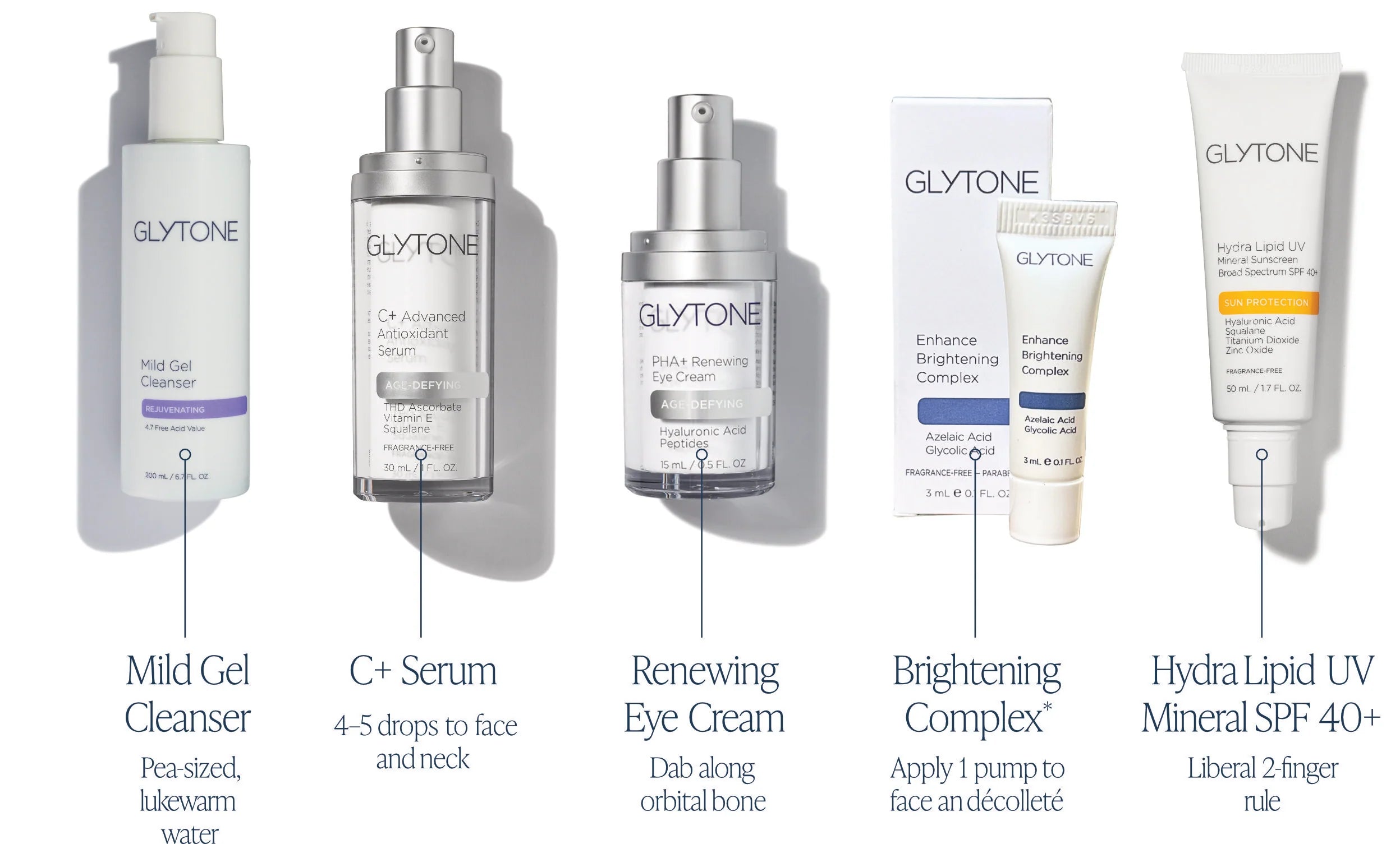 Daily Essentials Kit – Holiday Limited Edition – Glytone